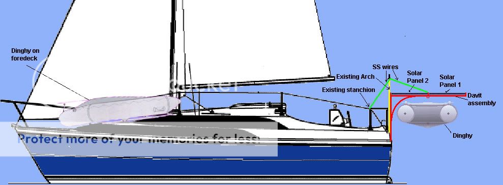 Stern Davits Dighy Solar Panels Side View Photo by Oskar26M | Photobucket